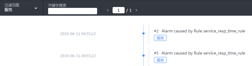 Exception while fetching data (/getAlarm) : Statement parameter 3 not set. · Issue #2848 ...