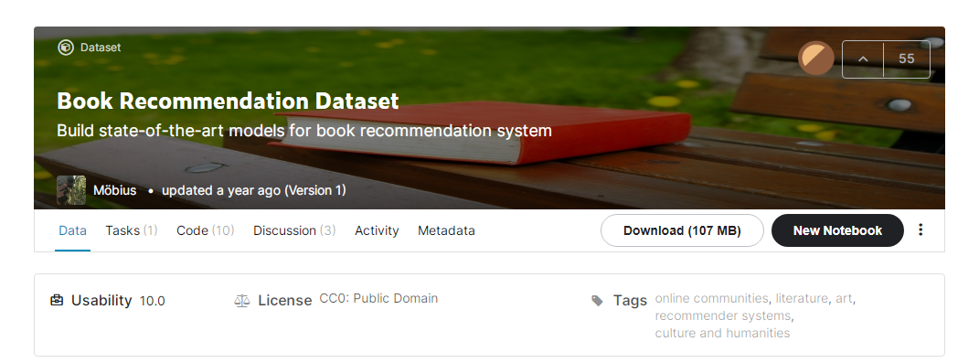 GitHub - amirazidni/recommender-system: System Recommendation ...