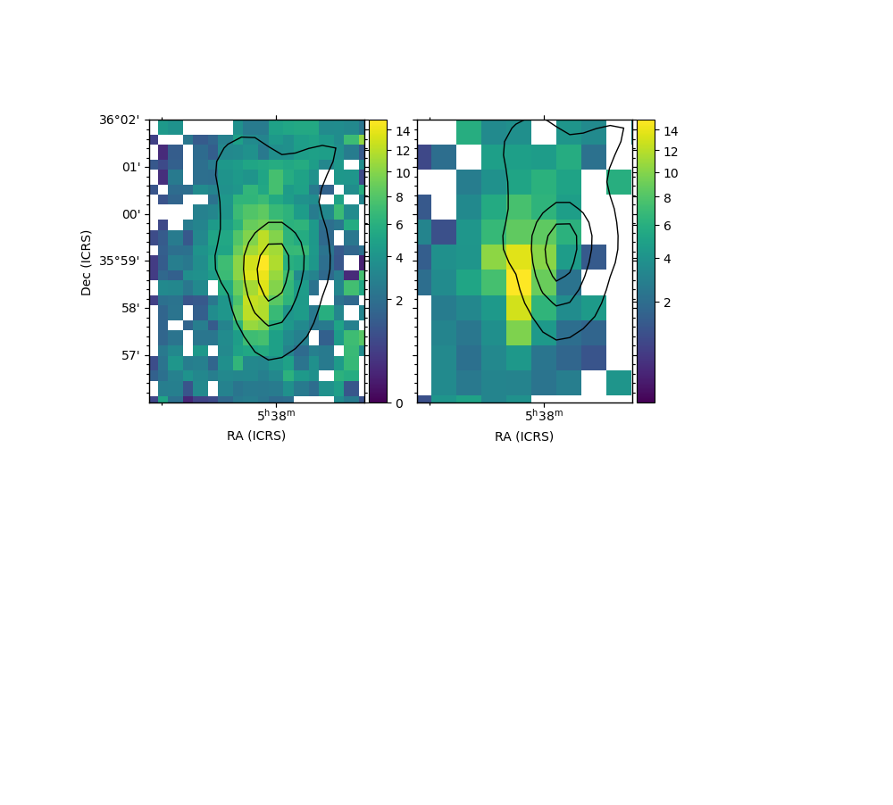 Offset In Fitsfigure Show Regions · Issue 453 · Aplpy Aplpy · Github