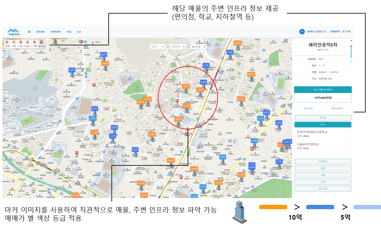 GitHub - dltmdgh579/HappyHouse