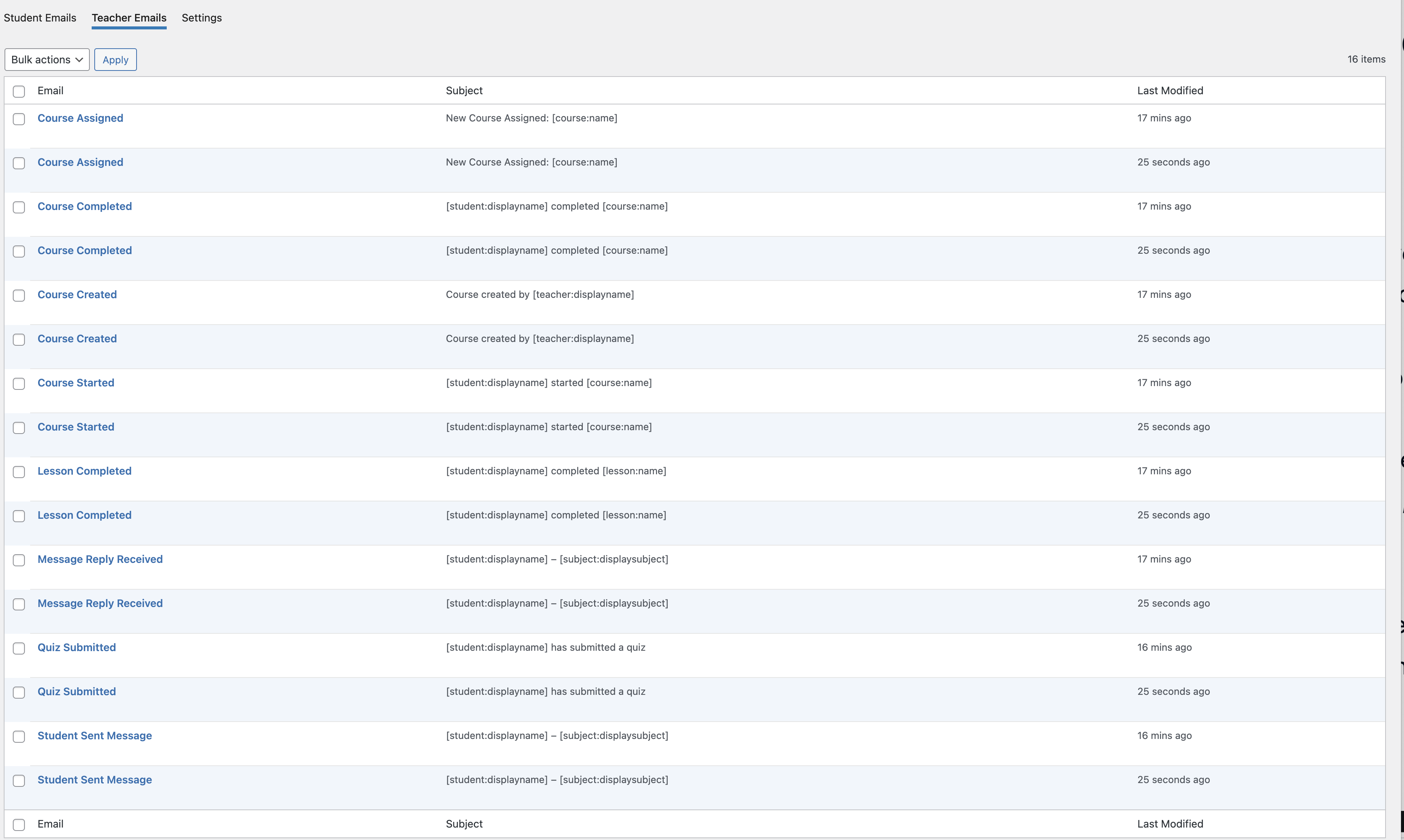 Emails Duplicated On Plugin Update If All Disabled · Issue 6879 · Automattic Sensei · Github