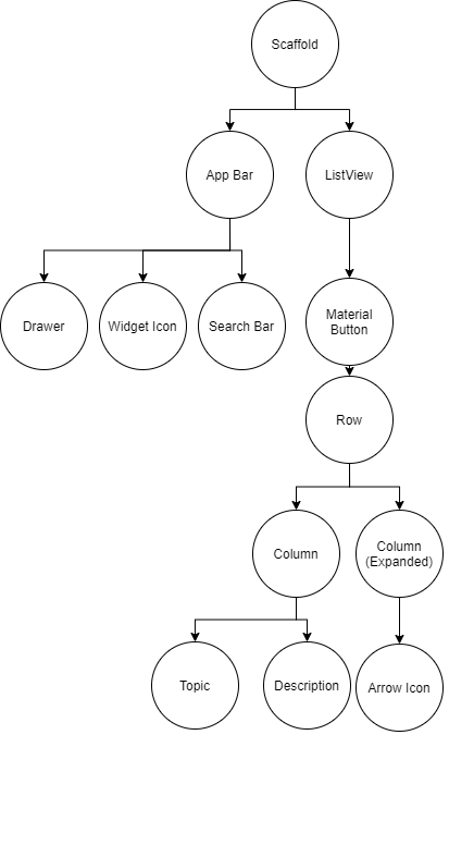 GitHub - gloriakim-cs-projects/2020-recycling-tracker-coding: A backup ...