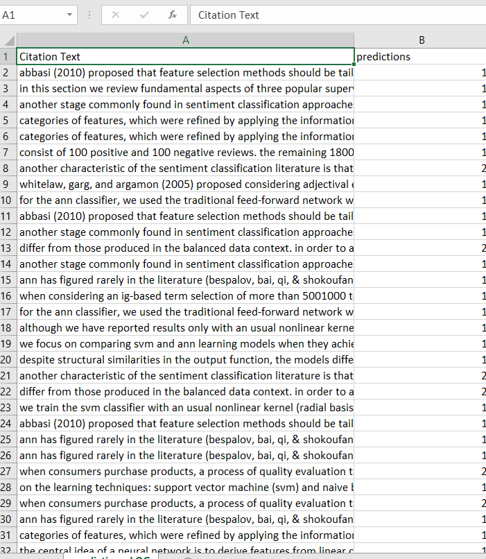 GitHub - abhishek7997/citation-sentiment-analysis: Perform sentiment analysis on citation of ...