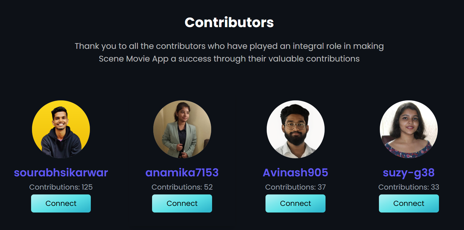 [Feature]: want to add Search Feature for Contributor Page · Issue #503 · sourabhsikarwar/Scene ...