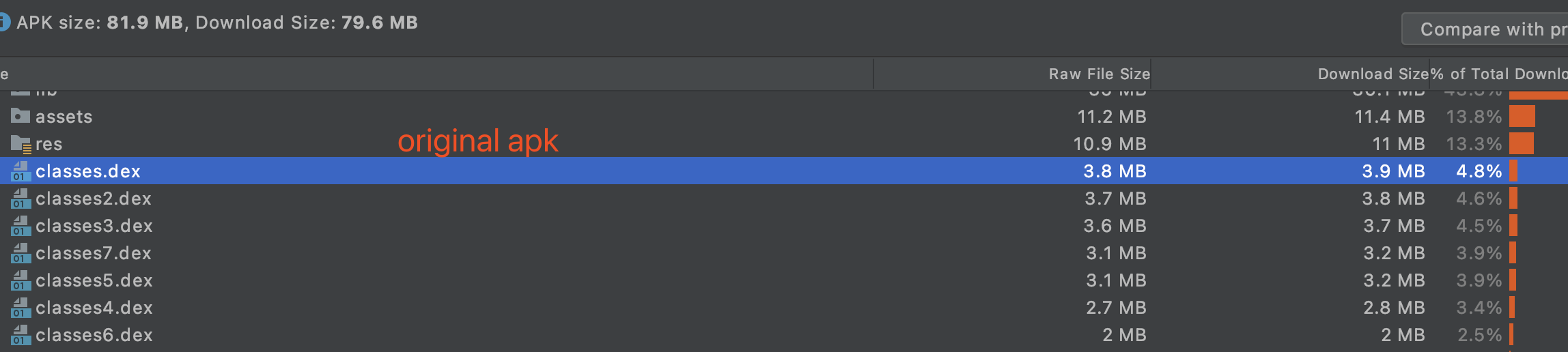 Some questions about optimization products! · Issue #574 · facebook/redex · GitHub