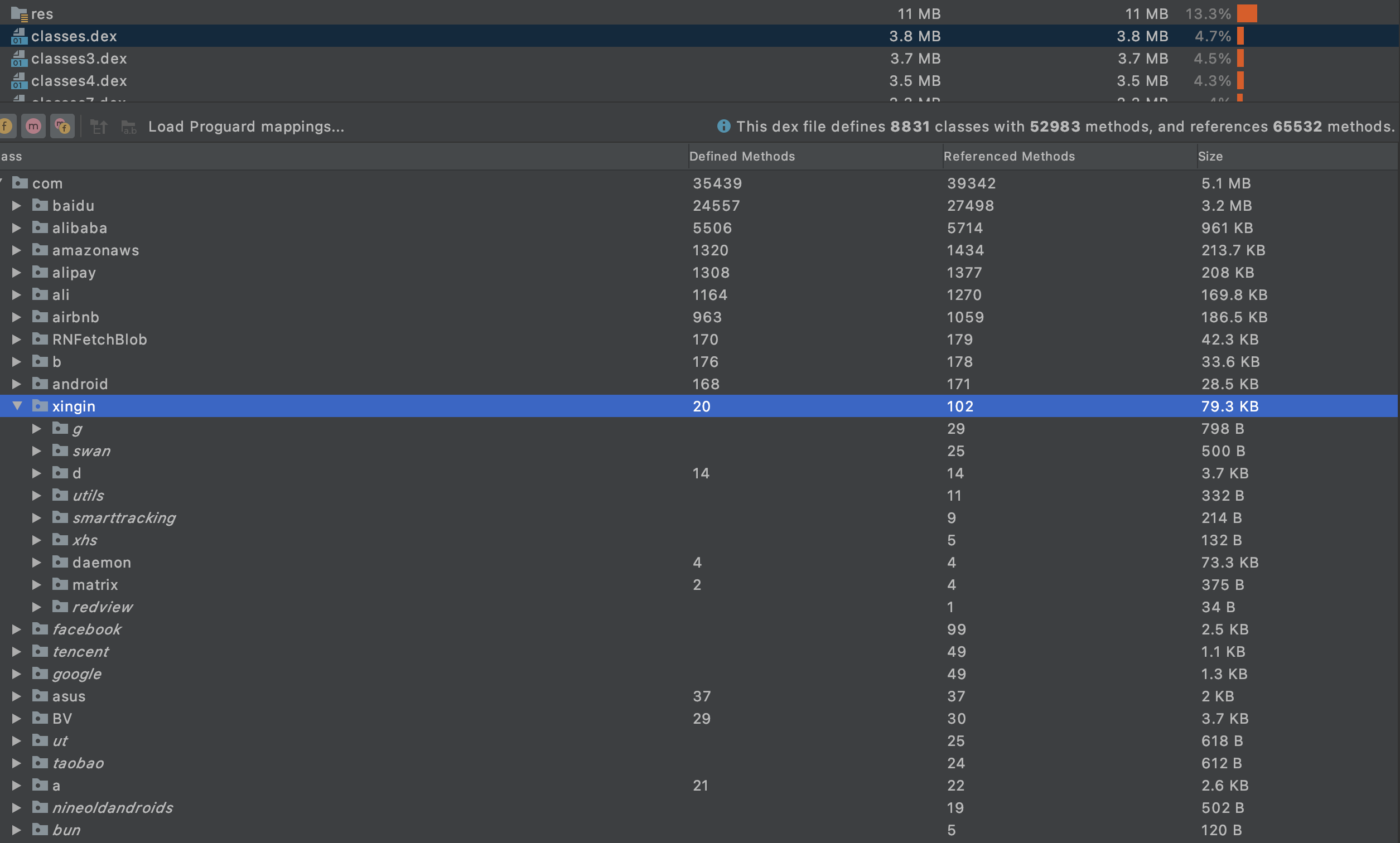 Some questions about optimization products! · Issue #574 · facebook/redex · GitHub