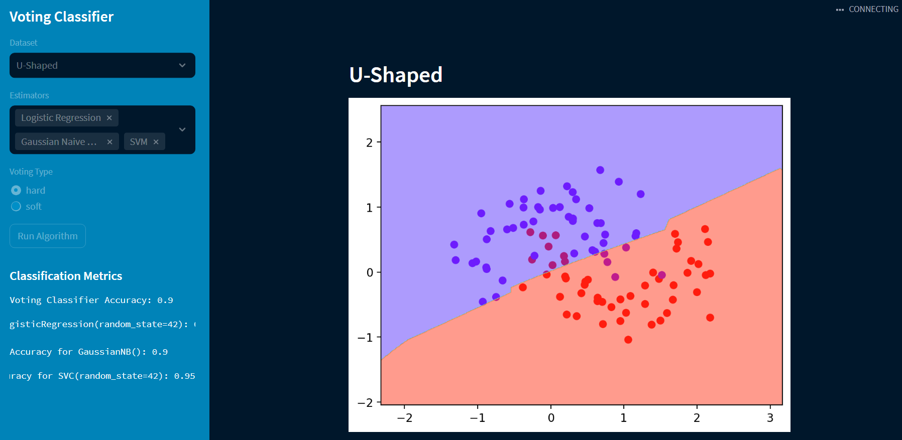 GitHub - Iamkartikey44/ML_Streamlit_Projects