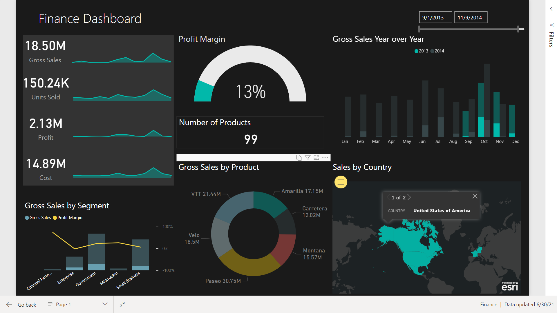 GitHub Haydaraaa Power BI Dashboards Here Are All The Dashboards