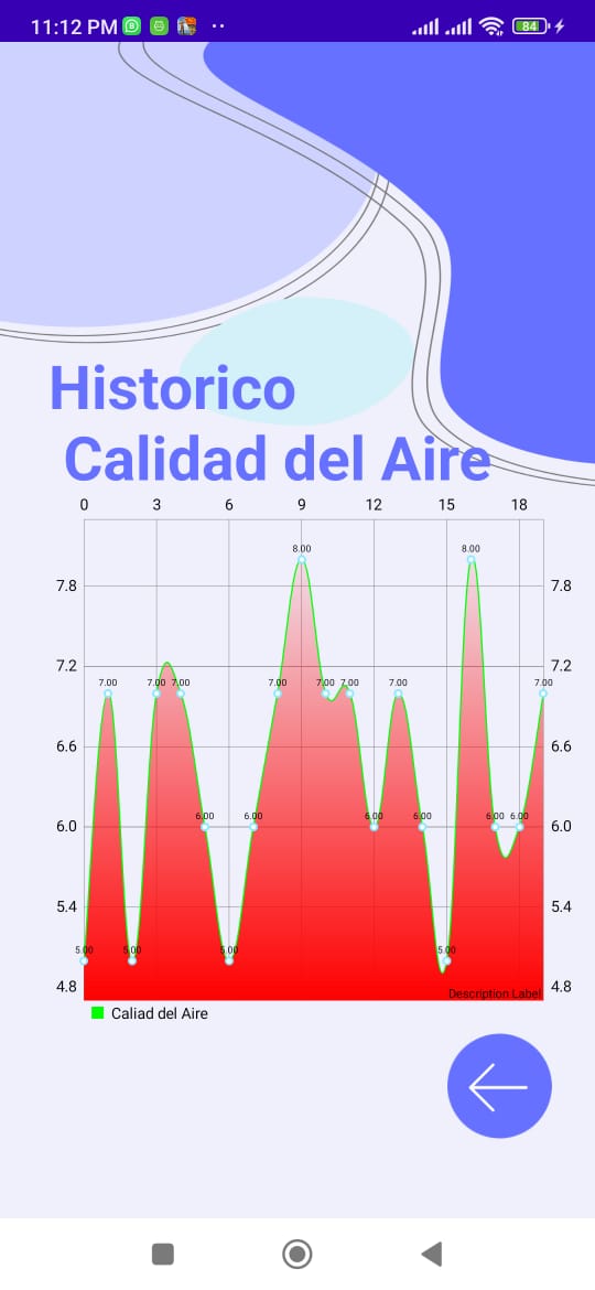 GitHub - StevenGualpa/Java_Android_IOT_HydroGrowd
