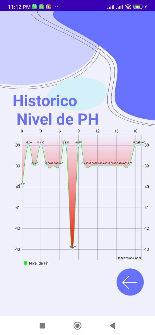 GitHub - StevenGualpa/Java_Android_IOT_HydroGrowd