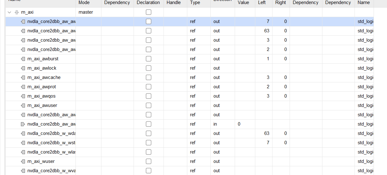 vivado 自动推导axi和apb连线 · Issue #11 · LeiWang1999/ZYNQ-NVDLA · GitHub