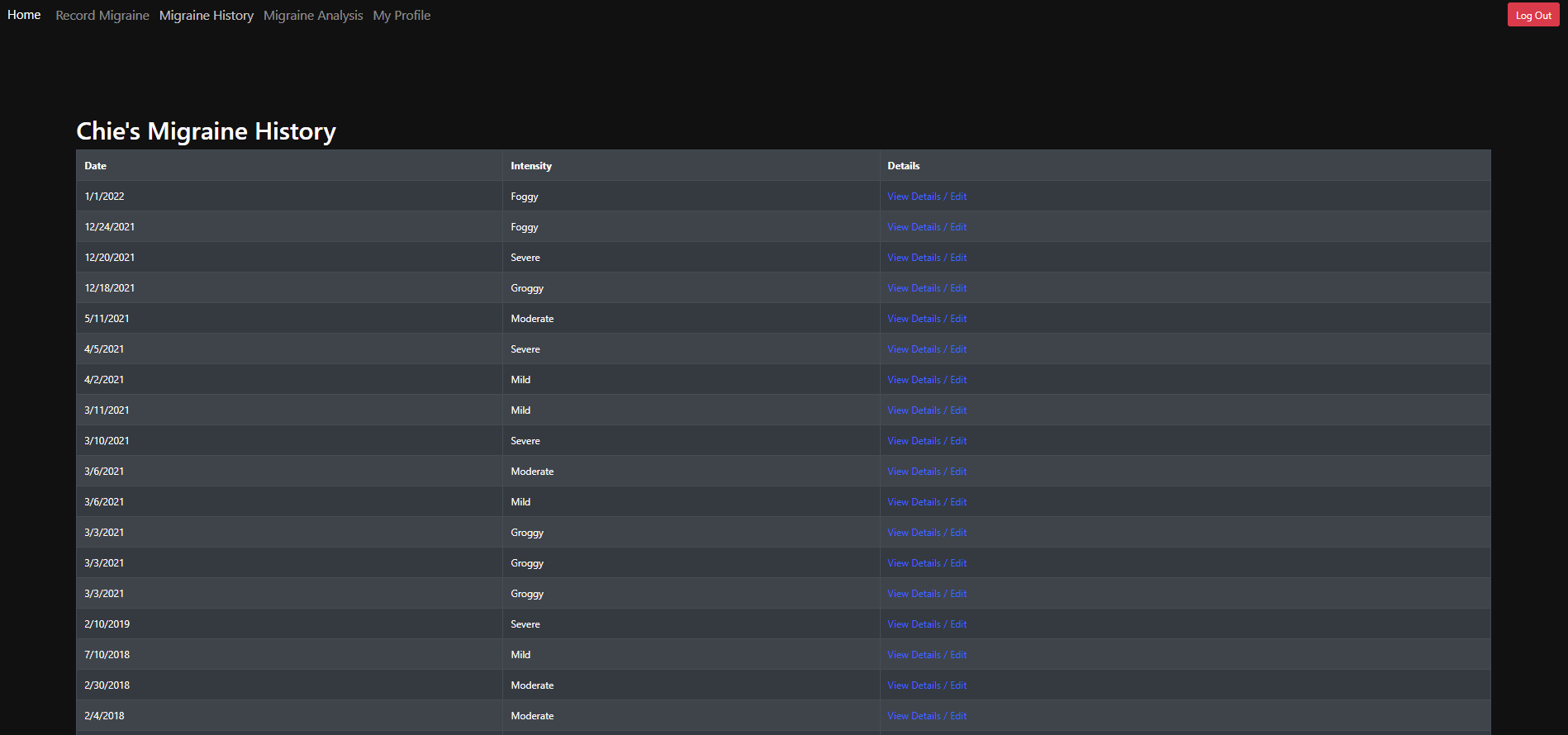 GitHub - chiestroud/Migraine_Analyzer