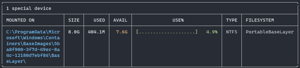 Windows Support Roadmap · Issue #56 · muesli/duf · GitHub