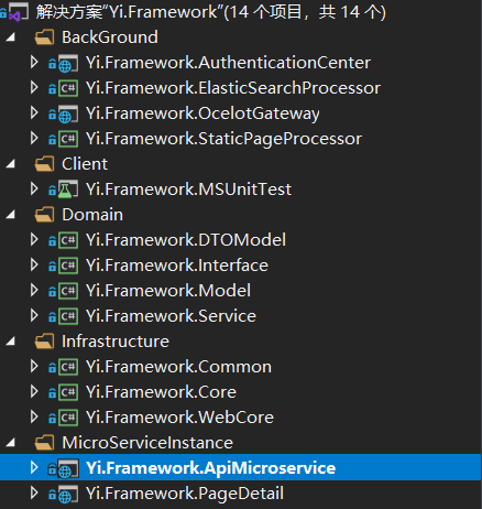 GitHub - ccnetcore/Yi.Old: Yi.Framework-基于.NET6+Vue快速开发框架