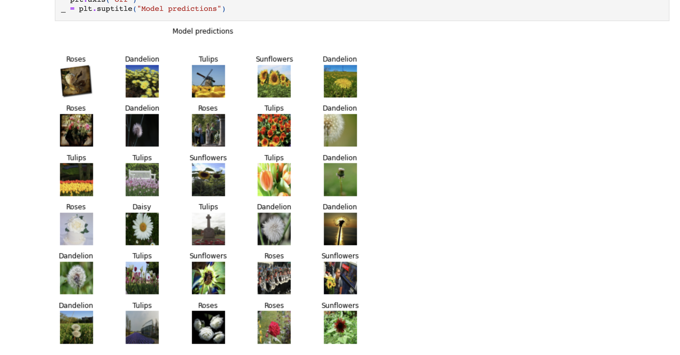 GitHub - kanikshas4/deep-learning-models