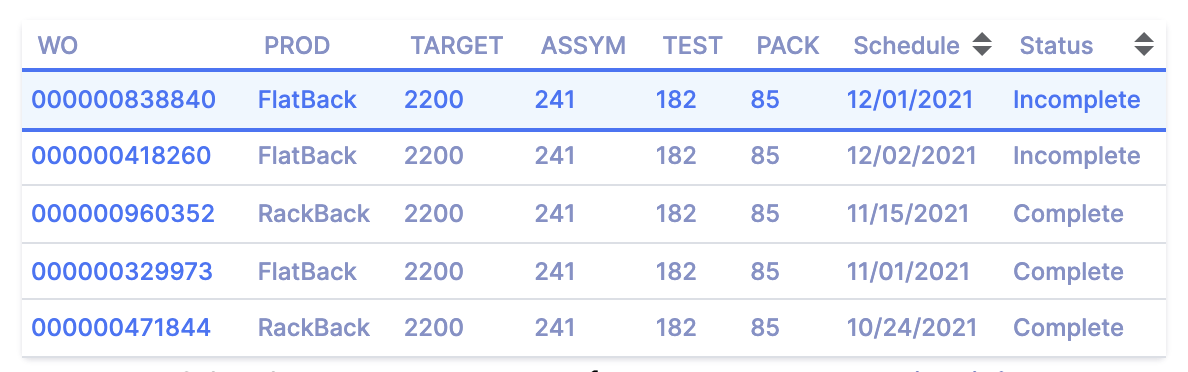Any way to remove the box shadow from the entire table and space between rows? · Issue #909 ...