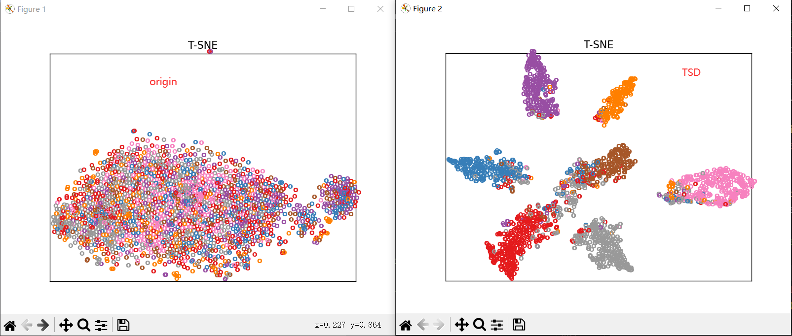 请问batch_size会影响精度吗 · Issue #2 · SakurajimaMaiii/TSD · GitHub