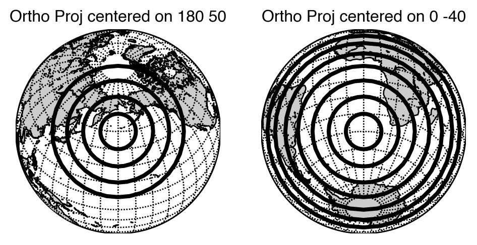 Issue with ortho projection and tissot · Issue #9154 · matplotlib/matplotlib · GitHub