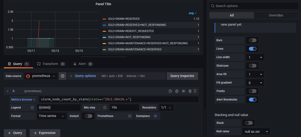 Null As Zero Broken For Prometheus Queries In Graph Old Panels Since V840 · Issue 49030