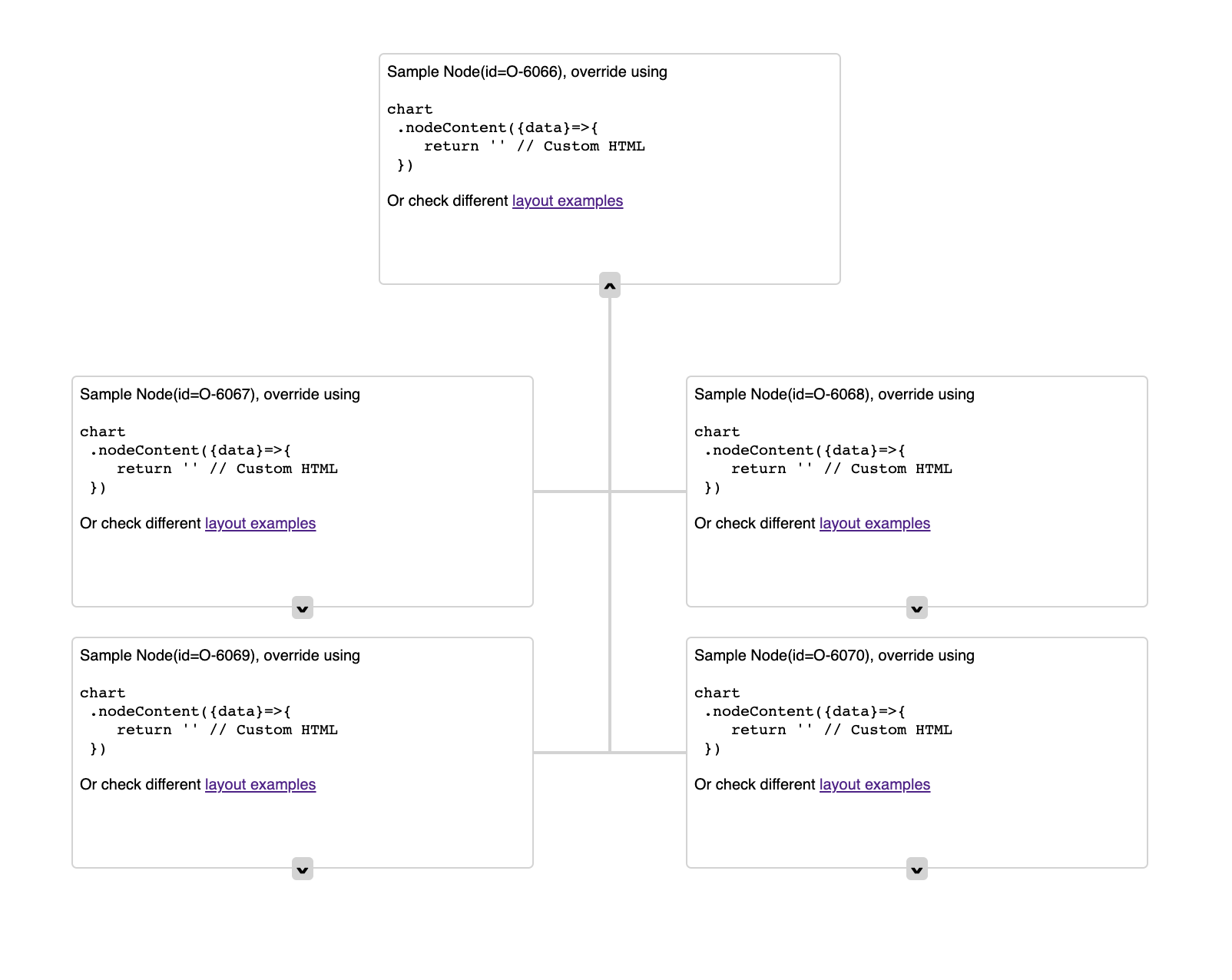 Assets · Issue #56 · bumbeishvili/org-chart · GitHub