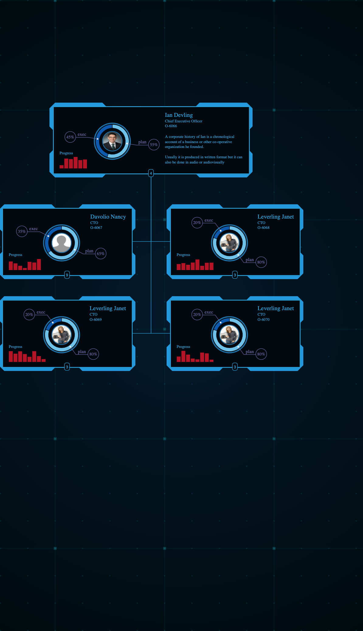 Export functionality - styles not applied · Issue #121 · bumbeishvili/org-chart · GitHub