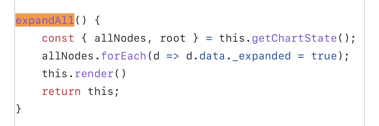 Orgchart - all nodes automatically opened · Issue #141 · bumbeishvili ...