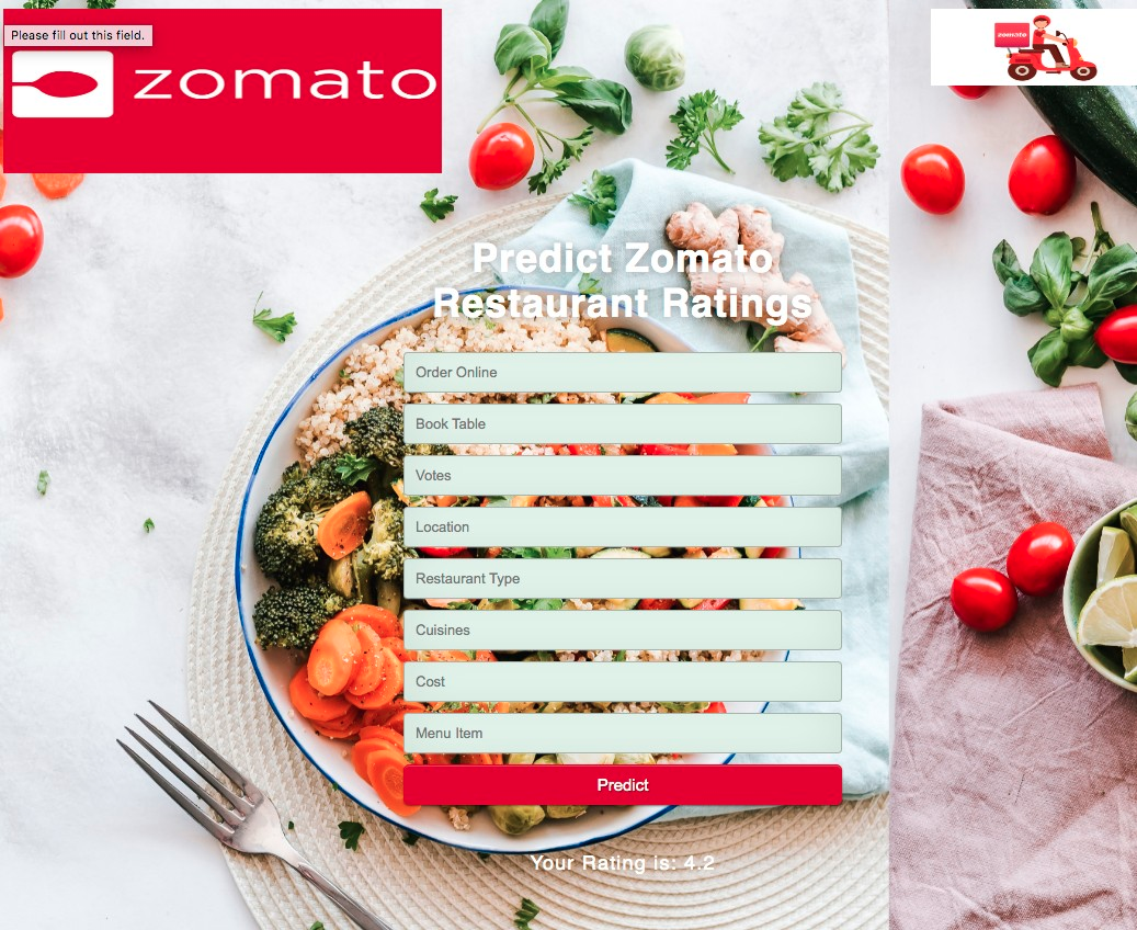 GitHub - Narenderbeniwal/FLASK-End-to-end-Zomato-Restaurant-Price-Prediction-and-Deployment ...