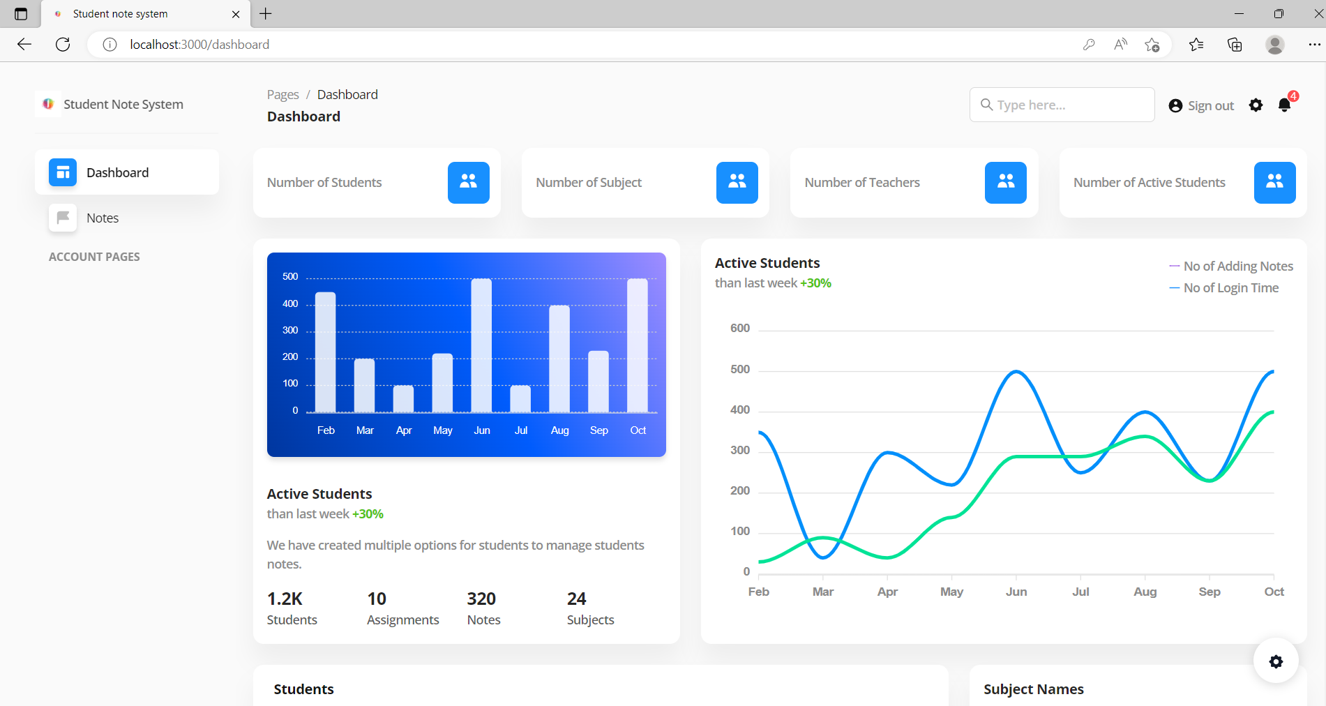 GitHub - merinpriyasha/Student-Note-Management-System