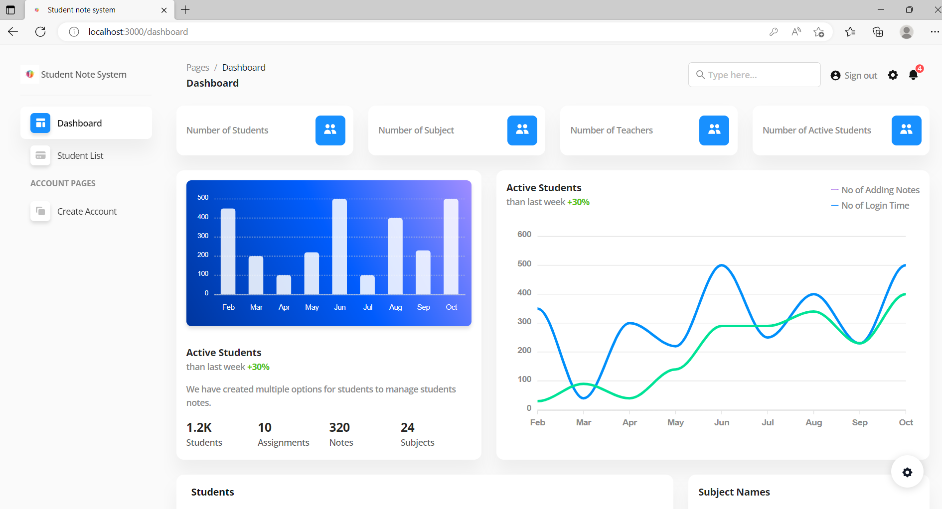 GitHub - merinpriyasha/Student-Note-Management-System