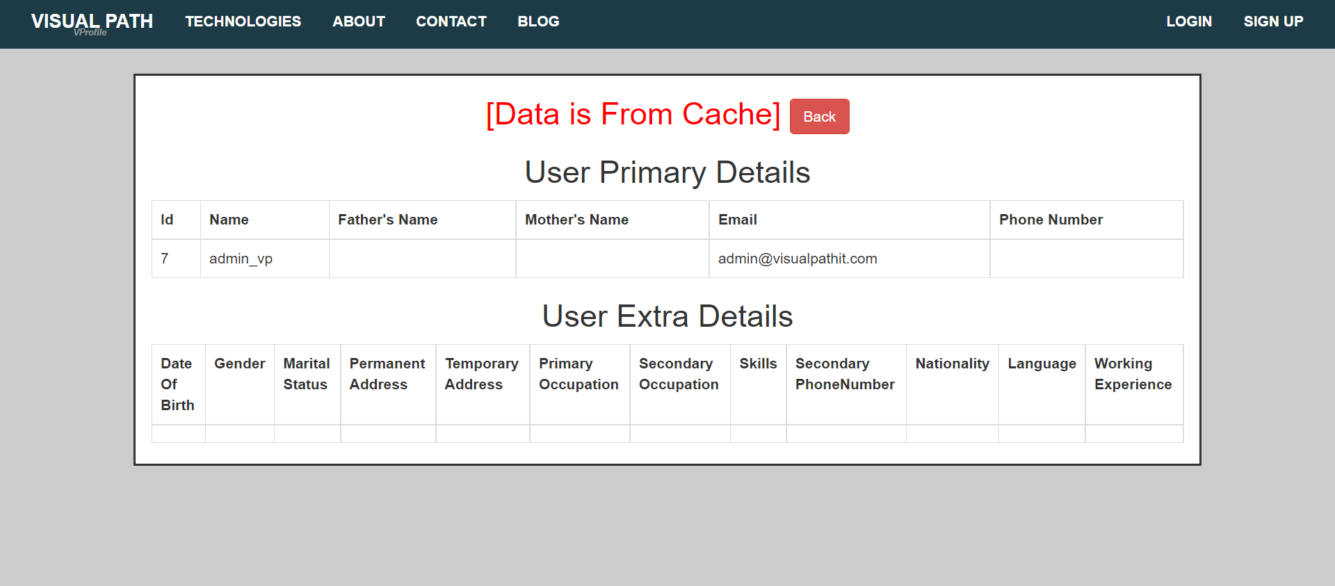GitHub - ishaankalra16/aws-LiftAndShift