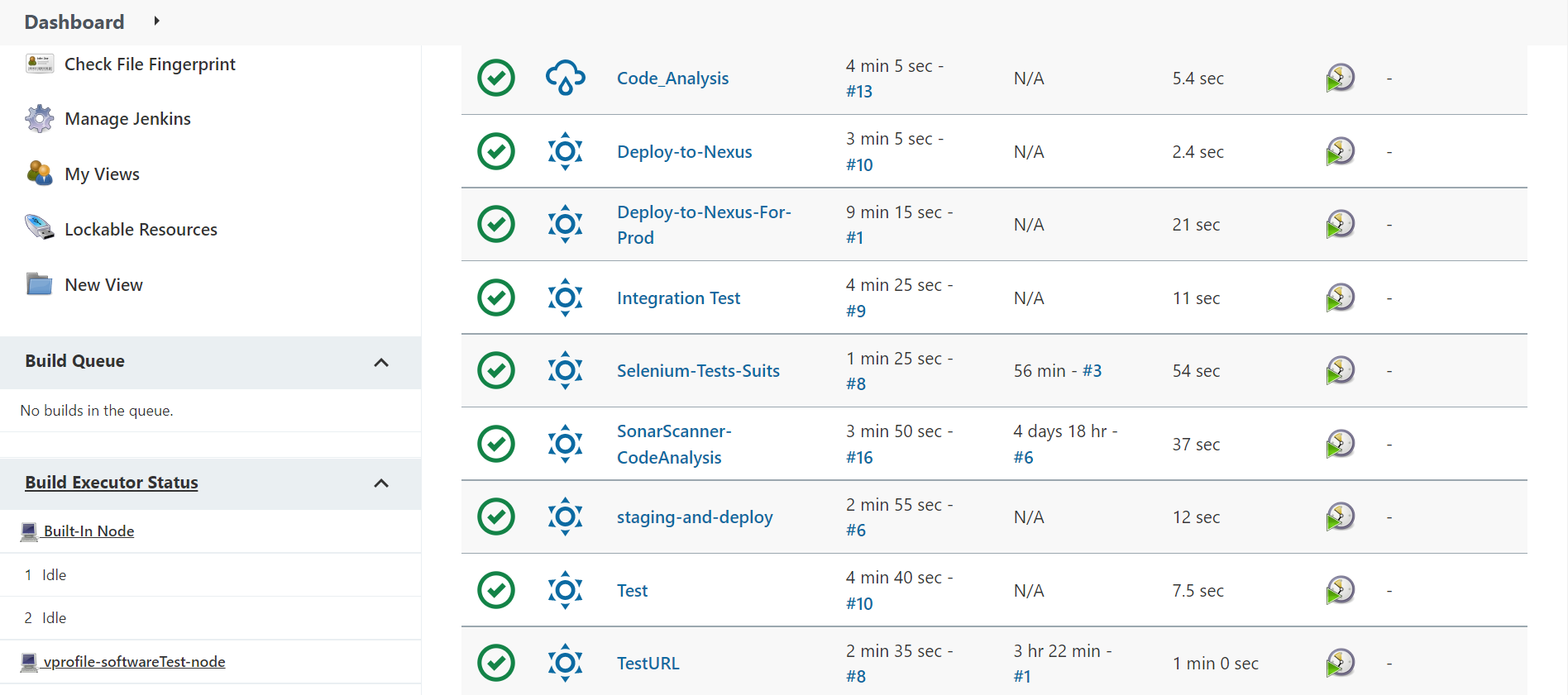 GitHub - ishaankalra16/cd-jenkins