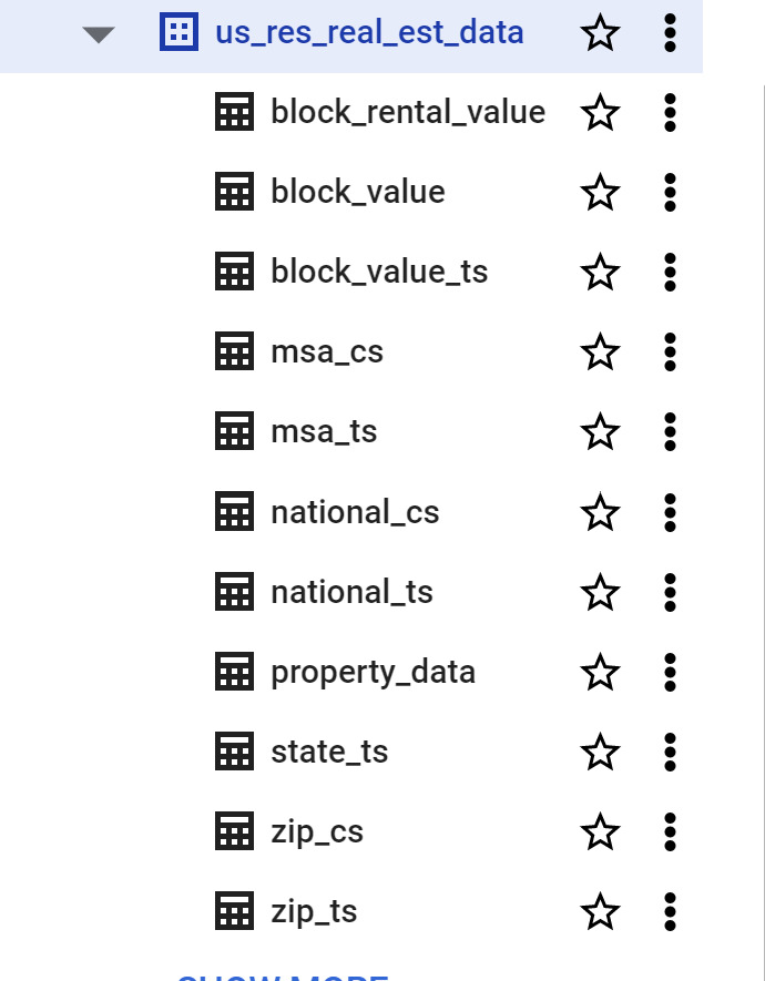 GitHub - Savepeter2/ETL-Pipeline-From-BigQuery-to-SQL-Server-Warehouse ...