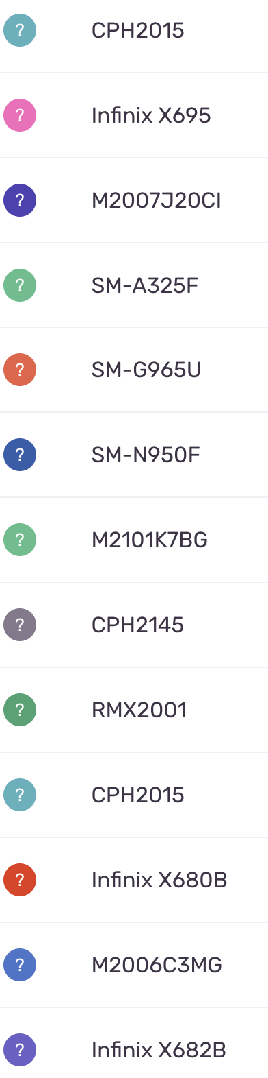 Casterror Scrollpositiondidupdatescrollpositionby · Issue 107890 · Flutterflutter · Github