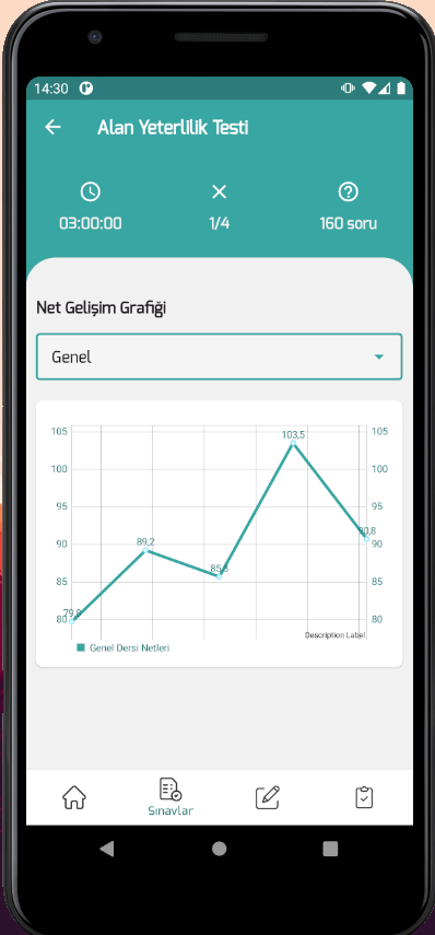 GitHub - enesarabaci/ExamApp
