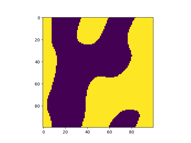 Surface extraction in voxels is wide · Issue #448 · NVIDIAGameWorks ...