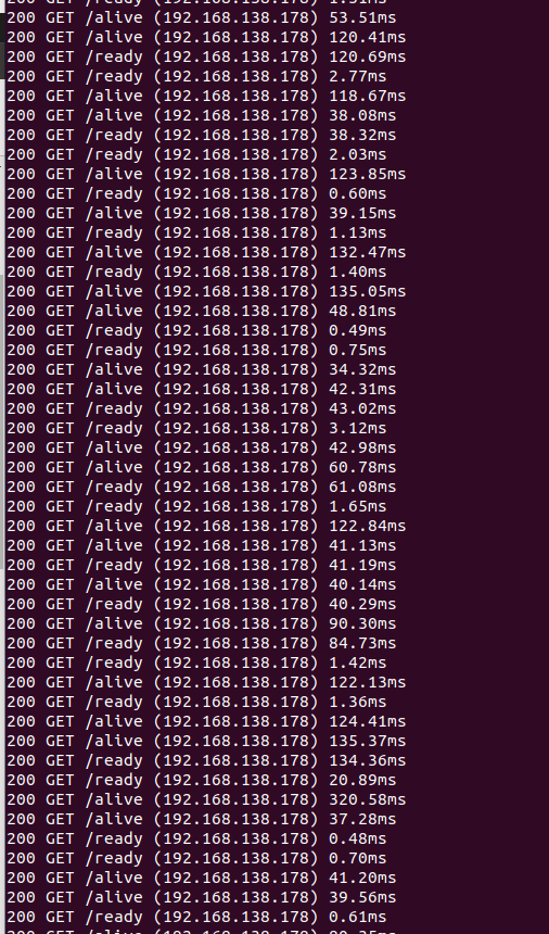 Mute K8s probe logs (liveness, readiness probes) for default ...