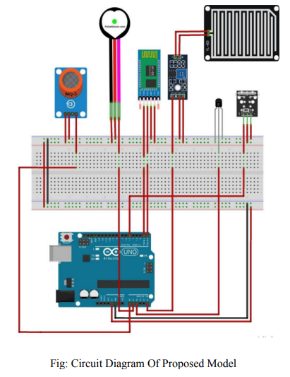 GitHub - parajuli-elina/home-automation-app-for-elderly