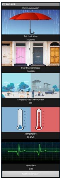 GitHub - parajuli-elina/home-automation-app-for-elderly