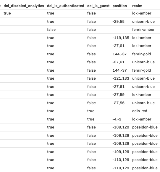 GLTFParser.ParseJson crashes · Issue #1047 · decentraland/unity-renderer · GitHub