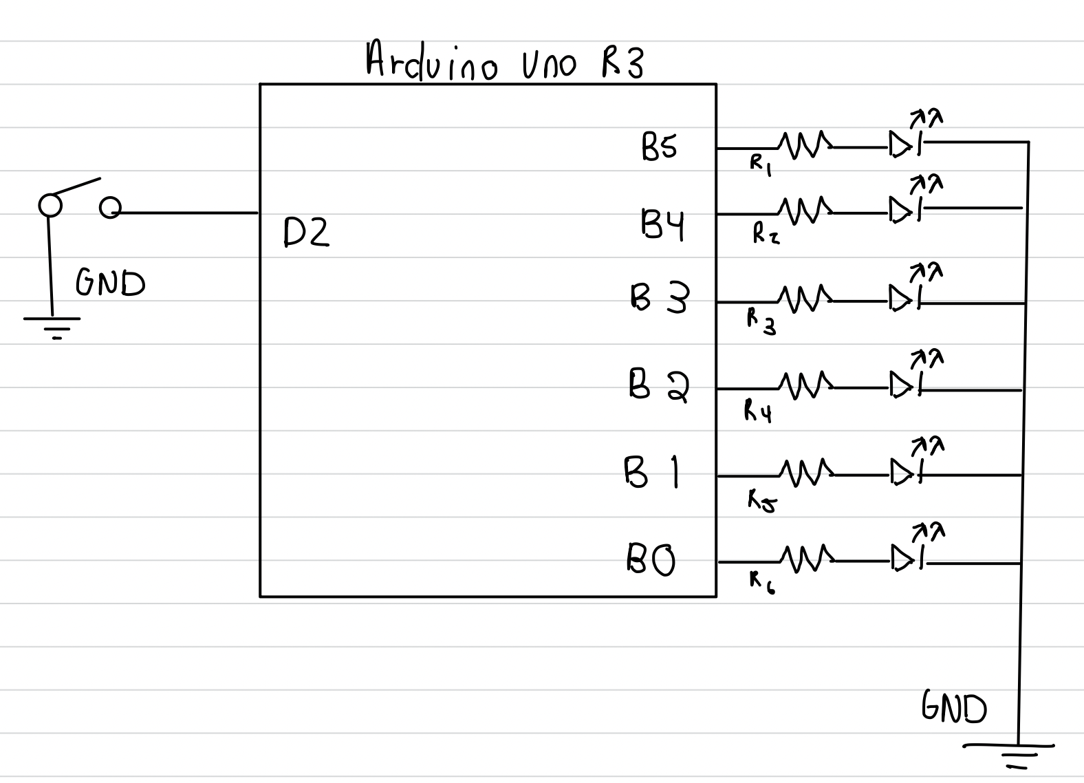 GitHub - patriciaandreica/Traffic-Lights