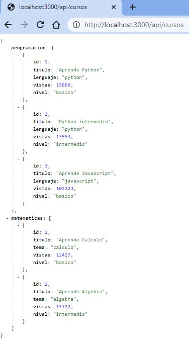 GitHub - pedro-donoso/curso-express: Curso de fundamentos de Express ...