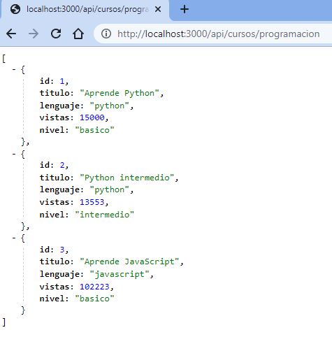 GitHub - pedro-donoso/curso-express: Curso de fundamentos de Express ...