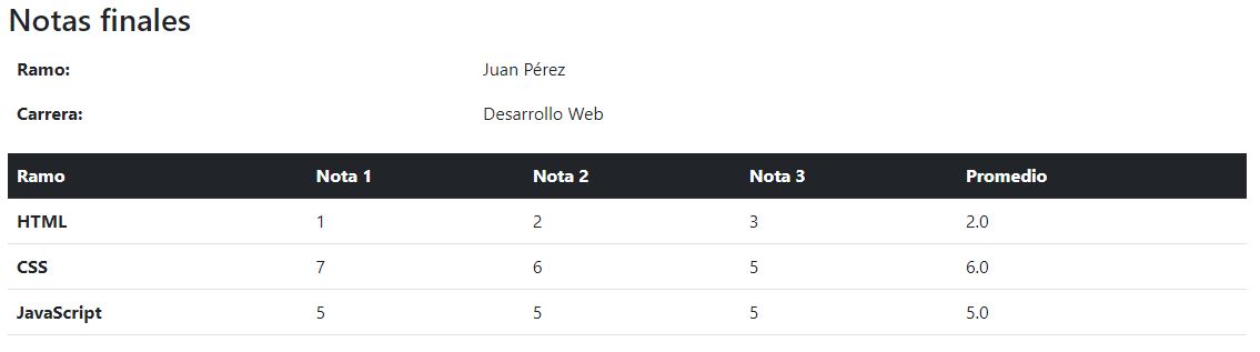GitHub - pedro-donoso/notas: Solicita al usuario mediante ventana flotante que ingrese notas de ...