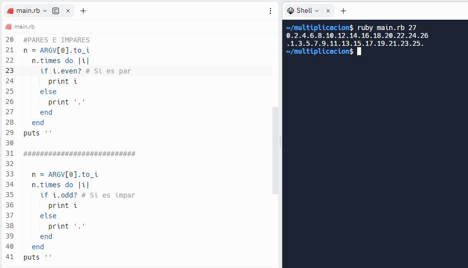 GitHub - pedro-donoso/multiplicacion
