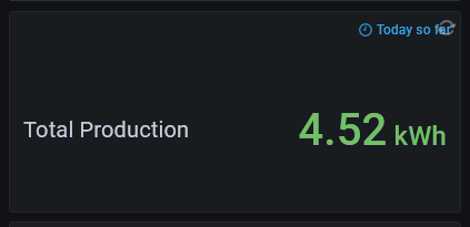 Stat panel wasted space · Issue #47226 · grafana/grafana · GitHub