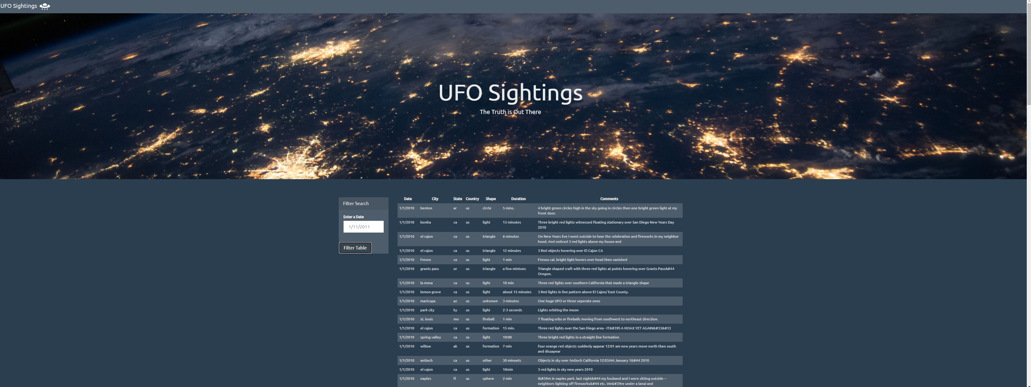 GitHub - KateBessonova/UFO-Sightings.-JavaScript: This project ...