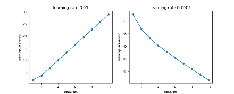GitHub - Alecupup/Adaline