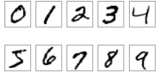 GitHub - Alecupup/MLP