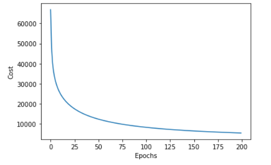 GitHub - Alecupup/MLP