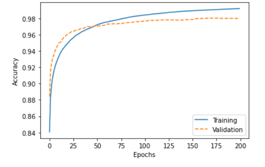 GitHub - Alecupup/MLP